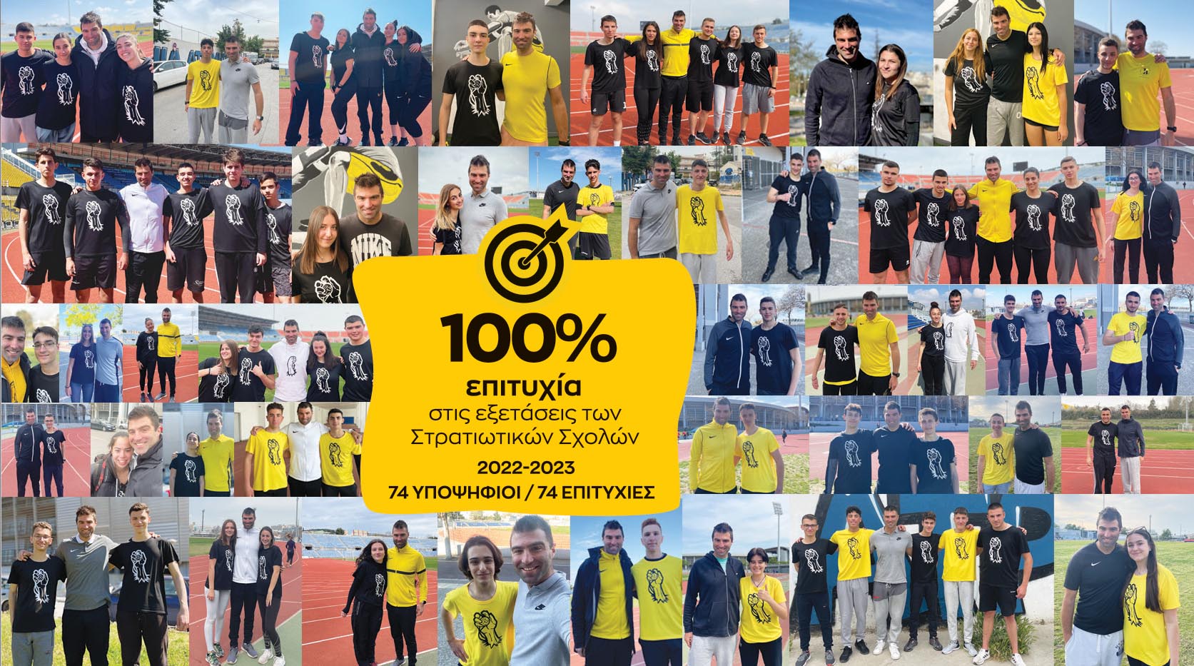 Προκήρυξη για Στρατιωτικές Σχολές 2024 | Toloudis Sports Coach